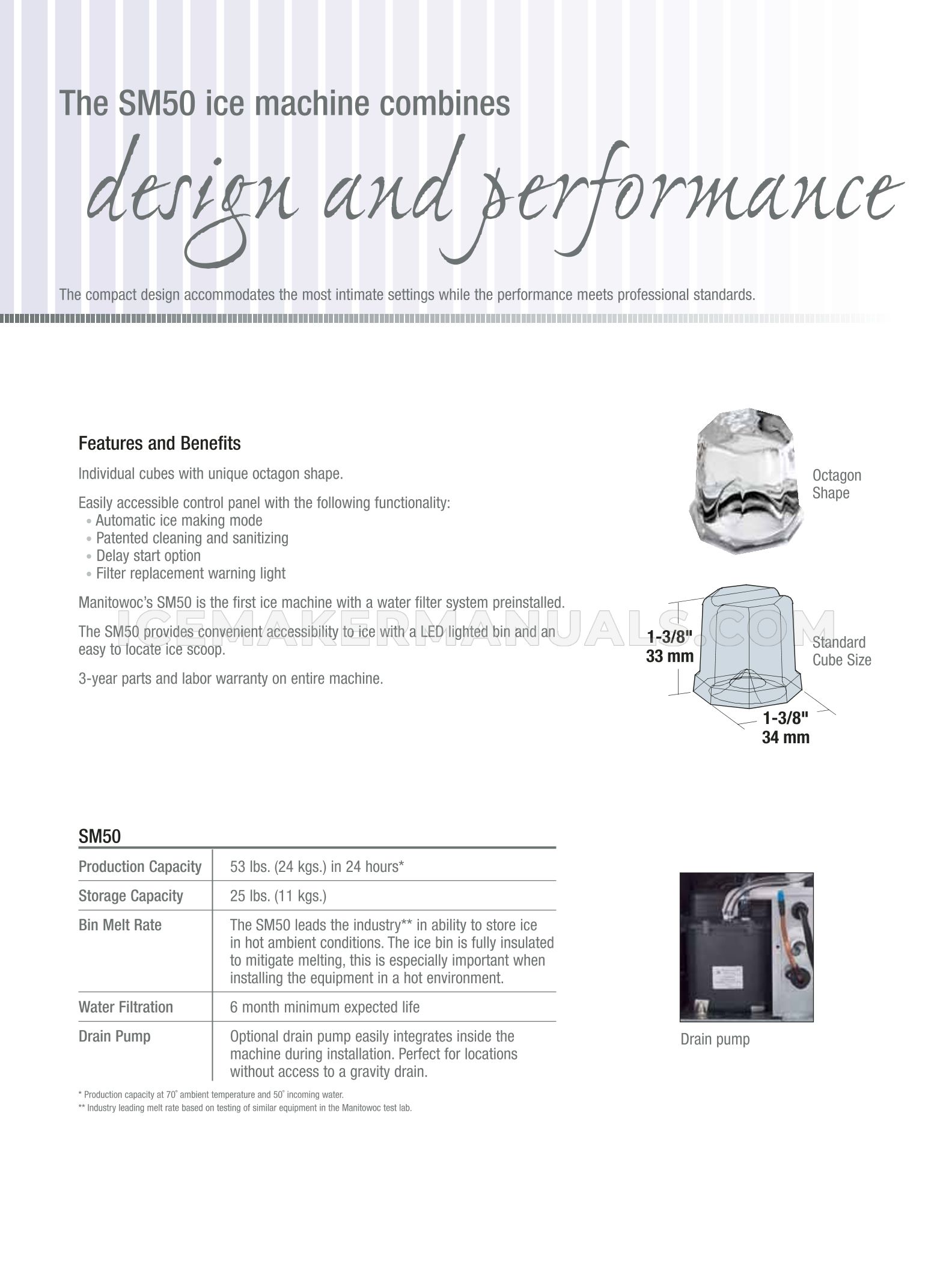 Manitowoc SM50A161 Ice Machine Spec Sheet | Ice Maker Manuals