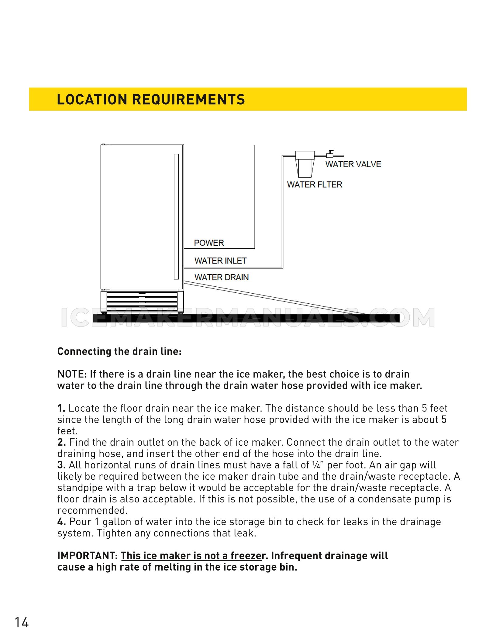 Thor Kitchen TIM1501 Ice Machine Manual | Ice Maker Manuals
