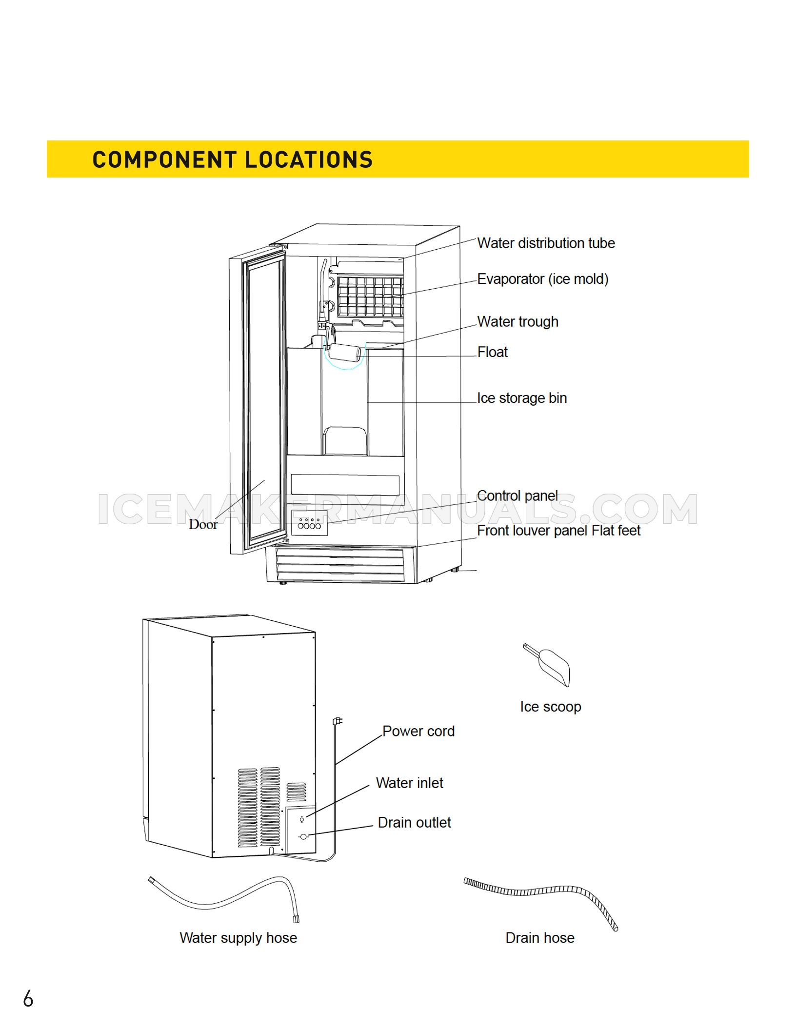 Thor Kitchen TIM1501 Ice Machine Manual | Ice Maker Manuals